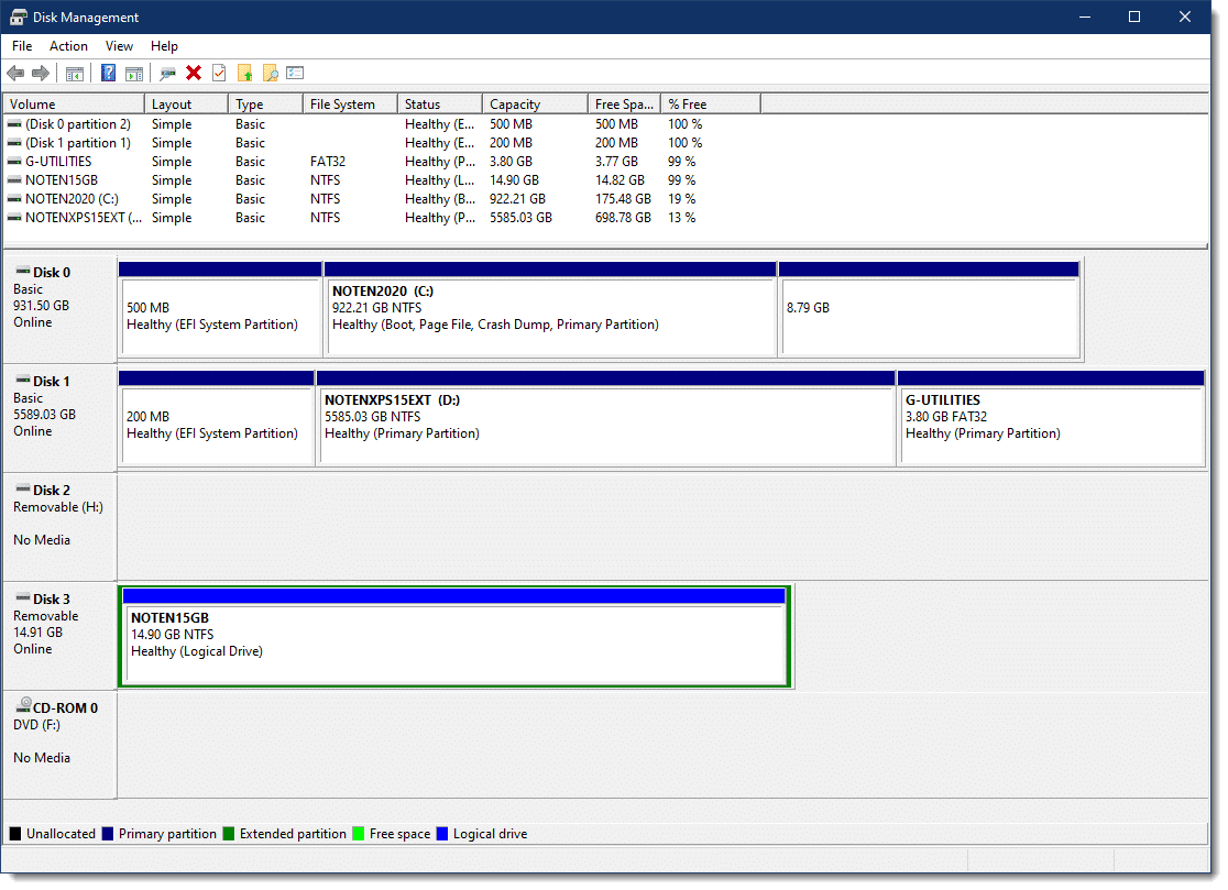 Why Is My External Hard Drive Not Showing in Windows? - Ask Leo!