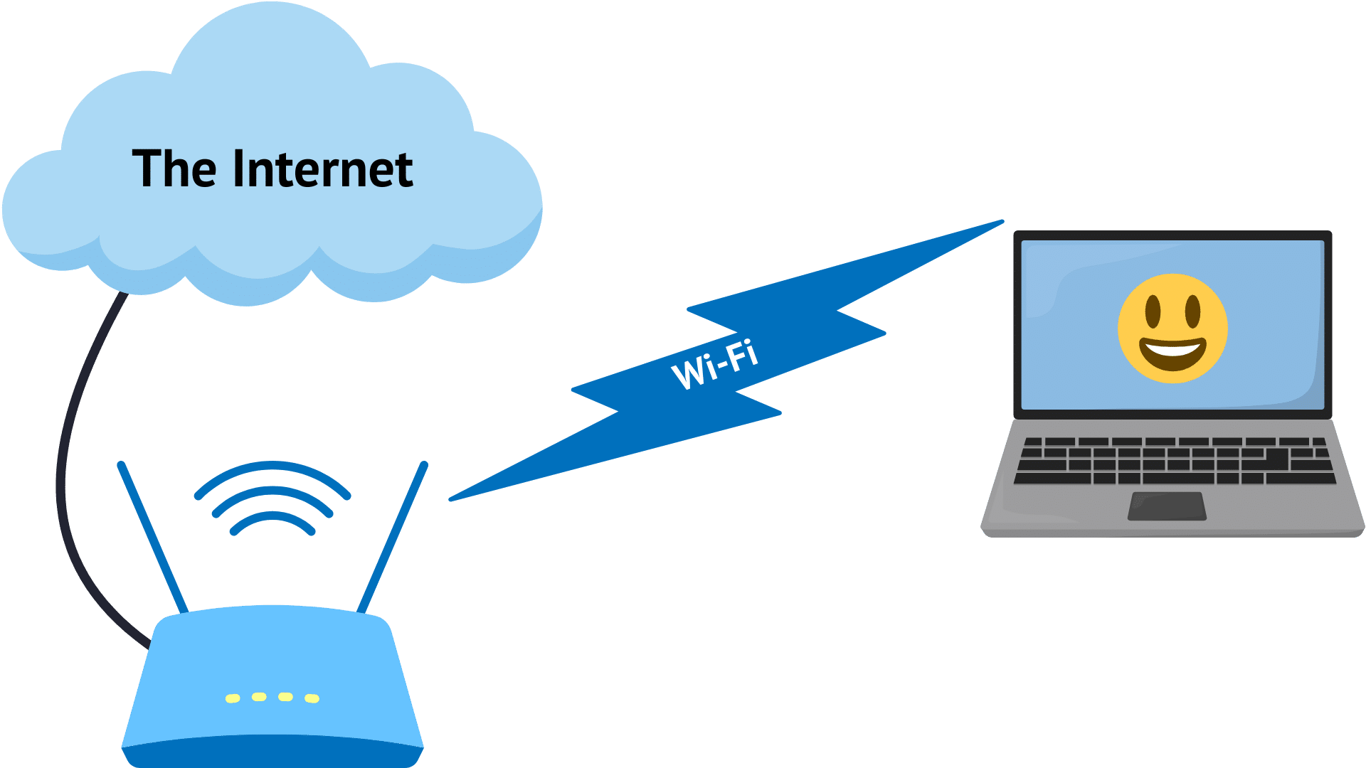 Extend Your Wi-Fi: Simple Fixes for Better Home Coverage - Ask Leo!